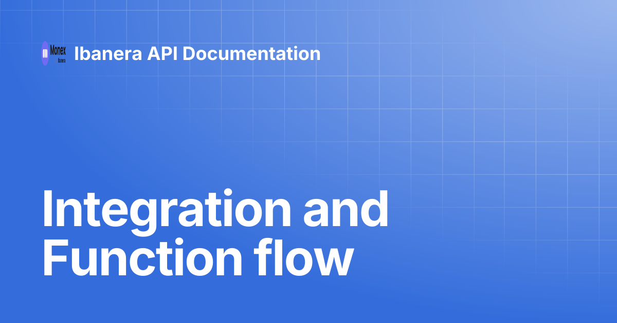 Integration And Function Flow Ibanera Api Documentation